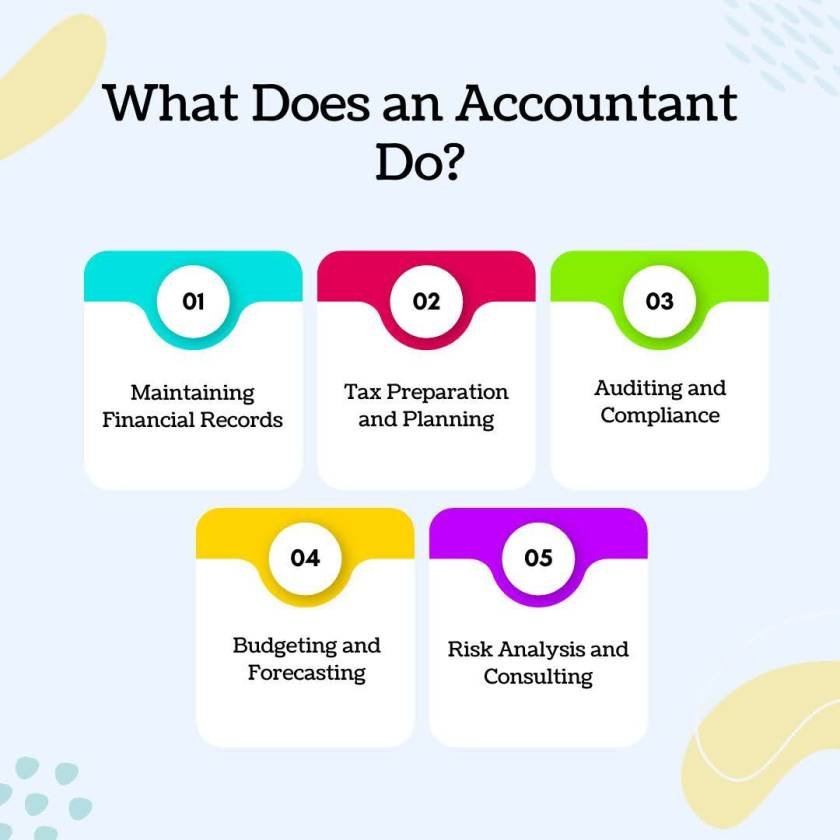 What Is An Accountant? Role, Skills, And Responsibilities